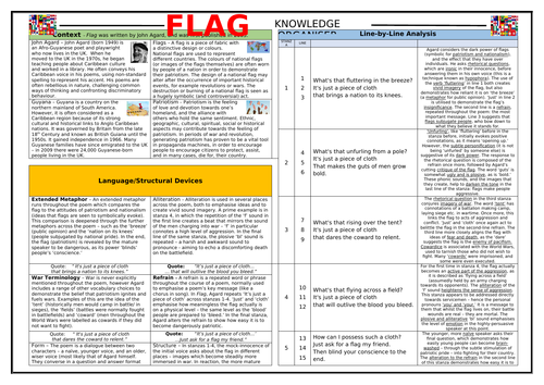 Flag - John Agard - Knowledge Organiser/ Revision Mat! | Teaching Resources