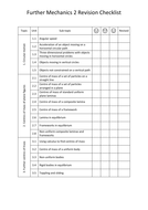 Edexcel (New) Further Maths A-Level Revision Checklists | Teaching ...