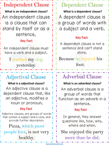 Anchor Charts - 4 Main Clauses - Posters - Printable | Teaching Resources