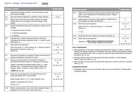 Revision flashcards Edexcel (9-1) GCSE Physics / Combined Science ...