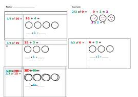 Fractions of amounts | Teaching Resources