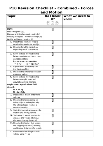 AQA GCSE Revision Checklists - Physics combined topics 8-12 (Paper 2 ...