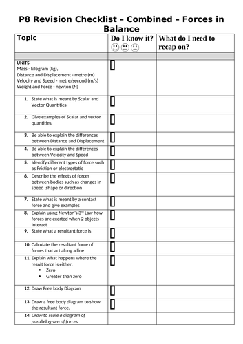 AQA GCSE Revision Checklists - Physics combined topics 8-12 (Paper 2 ...
