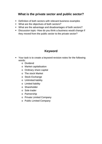 3.1.2 Understanding different business forms- AQA AS Level | Teaching ...