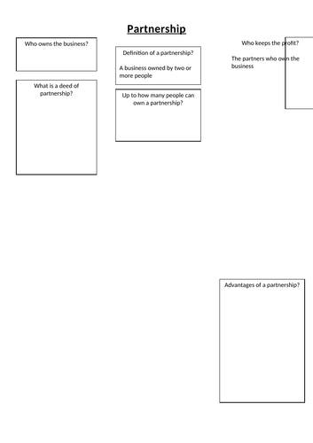 3.1.2 Understanding different business forms- AQA AS Level | Teaching ...