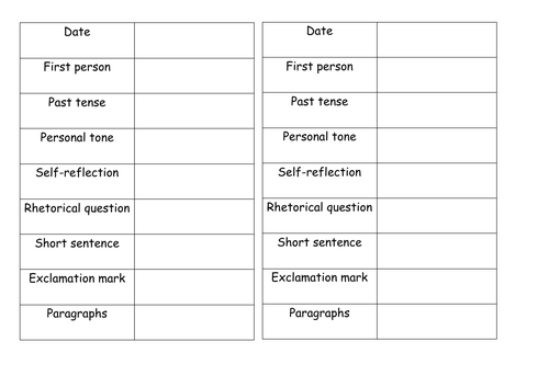 WONDER by RJ Palacio FIRST PERSON NARRATIVE SOW . IDENTIFYING FEATURES ...