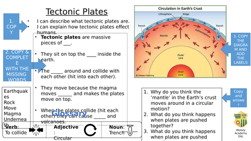 Geography - EAL Lesson Sheets - Tectonic Plates - EAL Resources 6/8 ...