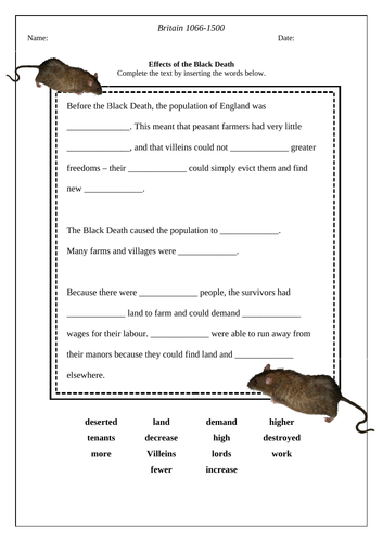 The Black Death - Symptoms, Causes & Effects | Teaching Resources