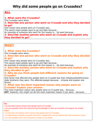 Crusades - Causes & Effects | Teaching Resources