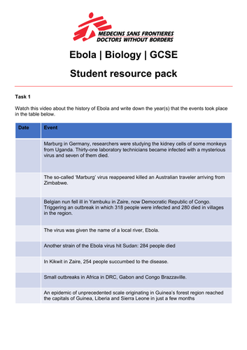 Ebola | Biology | GCSE | MSF | Teaching Resources