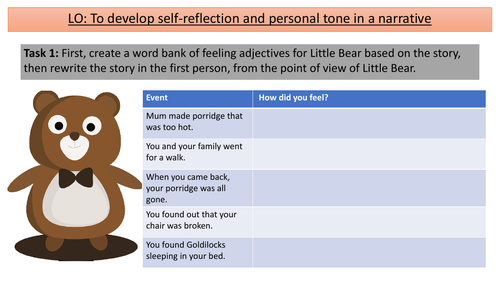 WONDER by RJ Palacio. FIRST PERSON NARRATIVE SOW . Personal tone and ...