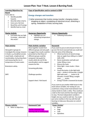 Energy in fuels and food | Teaching Resources