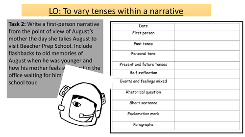 WONDER by RJ Palacio. FIRST PERSON NARRATIVE SOW . Varying Tenses ...