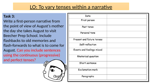 WONDER by RJ Palacio. FIRST PERSON NARRATIVE SOW . Varying Tenses ...