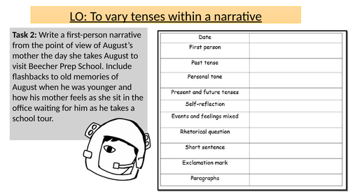 WONDER by RJ Palacio. FIRST PERSON NARRATIVE SOW . Varying Tenses ...