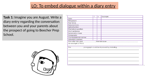 WONDER by RJ Palacio. FIRST PERSON NARRATIVE SOW . To embed dialogue ...