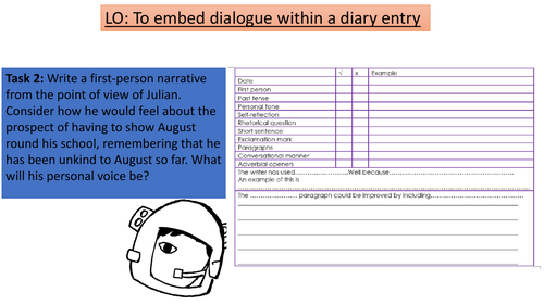 WONDER by RJ Palacio. FIRST PERSON NARRATIVE SOW . To embed dialogue ...