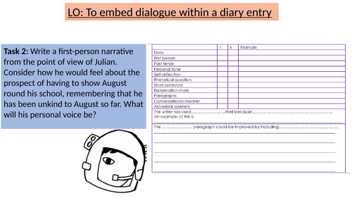 WONDER by RJ Palacio. FIRST PERSON NARRATIVE SOW . To embed dialogue ...