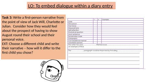WONDER by RJ Palacio. FIRST PERSON NARRATIVE SOW . To embed dialogue ...