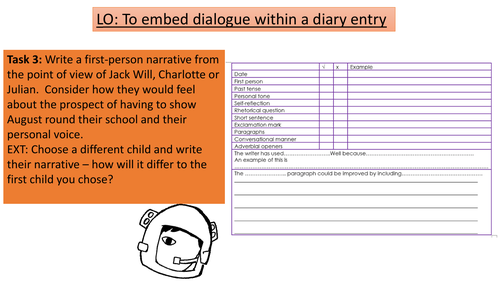 WONDER by RJ Palacio. FIRST PERSON NARRATIVE SOW . To embed dialogue ...