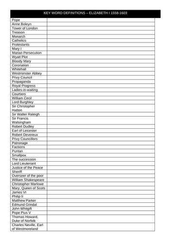 GCSE History Eduqas/WJEC Elizabeth I KEY WORDS revision | Teaching ...