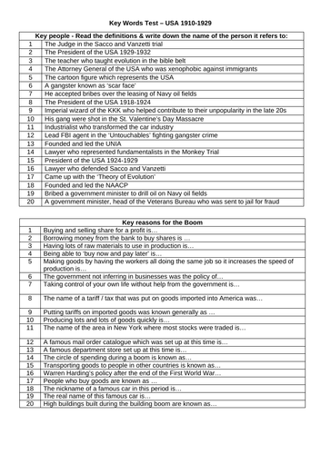 GCSE History Eduqas/WJEC USA 1910-1929 KEY WORDS revision | Teaching ...