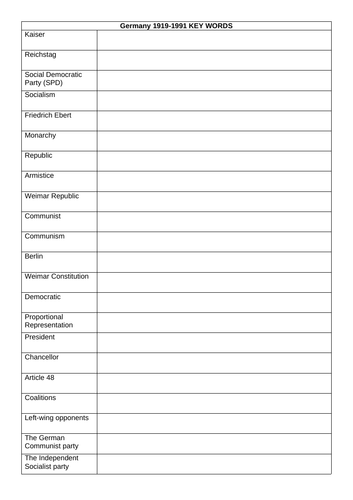 GCSE History Eduqas/WJEC Germany 1919-1991 KEY WORDS revision ...