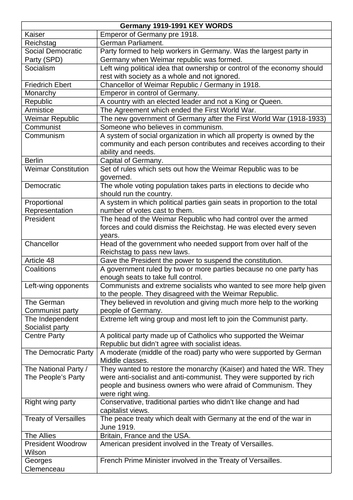 GCSE History Eduqas/WJEC Germany 1919-1991 KEY WORDS revision ...