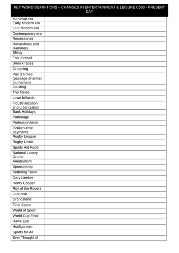 GCSE History Eduqas Entertainment & Leisure c500 - present day KEY ...