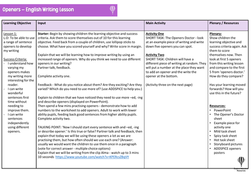 Outstanding Y5/6 Writing Interview Lesson - Openers | Teaching Resources