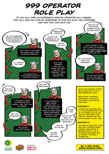 First Aid - Primary Survey and Recovery Position | Teaching Resources