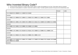 Binary Numbers Binary Code Codebreaker Teaching Resources