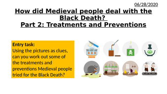 Treatments & Preventions of the Black Death | Teaching Resources
