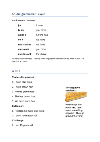 Basic verbs review (avoir, être, aller) | Teaching Resources
