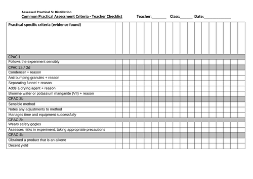 AQA AS and A level REQUIRED PRACTICAL Teacher Checklists and marking criteria | Teaching Resources