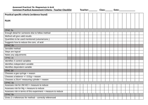 AQA AS and A level REQUIRED PRACTICAL Teacher Checklists and marking ...
