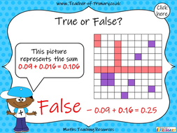 Adding Decimals Within 1 - Year 5 | Teaching Resources