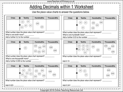 Adding Decimals Within 1 - Year 5 | Teaching Resources