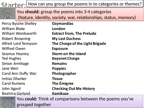 GCSE Power and Conflict Poetry - All poems annotated | Teaching Resources