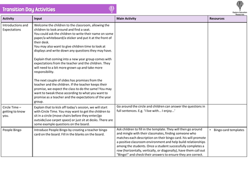 KS2 Transition Day / First Week Back - 14 activities | Teaching Resources