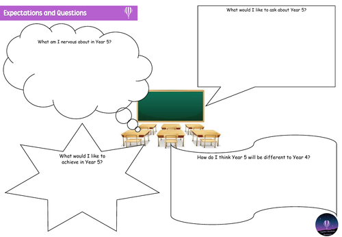 KS2 Transition Day / First Week Back - 14 activities | Teaching Resources