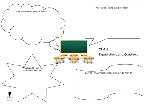 KS2 Transition Day / First Week Back - 14 activities | Teaching Resources