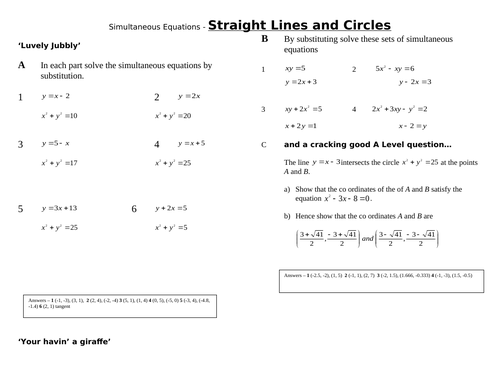 GCSE Higher Algebra Revision | Teaching Resources