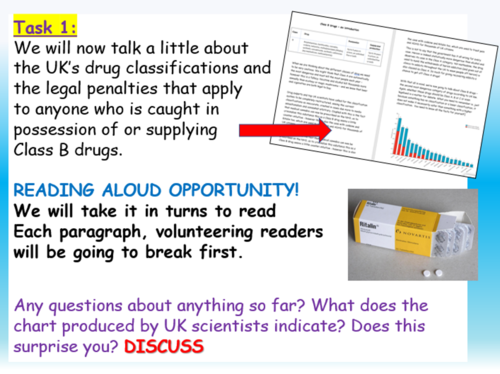Substance Abuse - Class B Drugs | Teaching Resources