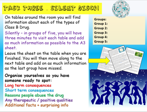 Substance Abuse - Class B Drugs | Teaching Resources