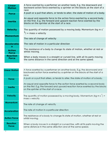 Linear Motion Powerpoint and Student Worksheet | Teaching Resources