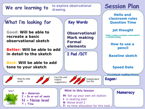Year 7 formal elements complete year's SOW | Teaching Resources