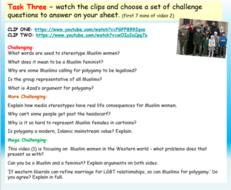 Islam - Gender Family LGBT | Teaching Resources