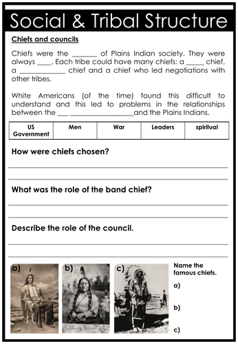 GCSE (9-1) The American West 1.1 The Plains Indians: Their beliefs and ...