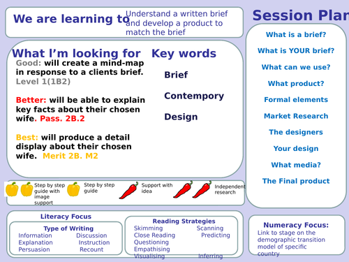 Btec Art and design Unit 1 Scheme of work | Teaching Resources